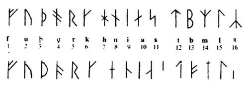 » RunorÅrsunda Viking